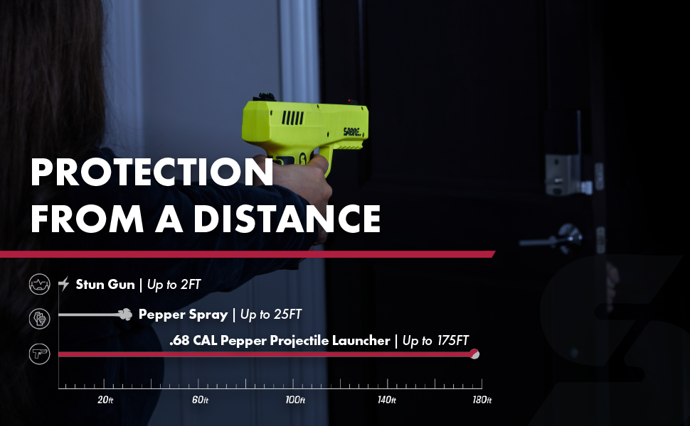 Clay Travis and Buck Sexton Endorse SABRE Launcher